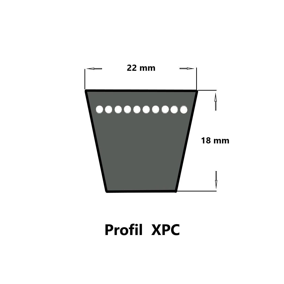 PIX-X'tra® XPC 2600 Lw, Schmalkeilriemen, flankenoffen, formgezahnt, 57 ...