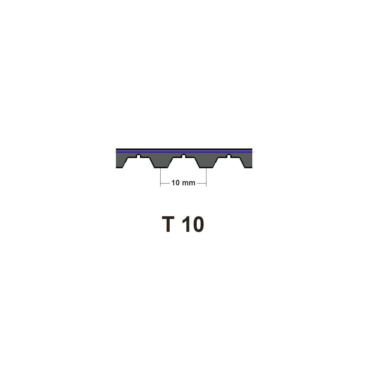 Optibelt ALPHA TORQUE® PU Zahnriemen T10 450, Breite auswählbar, 15,83